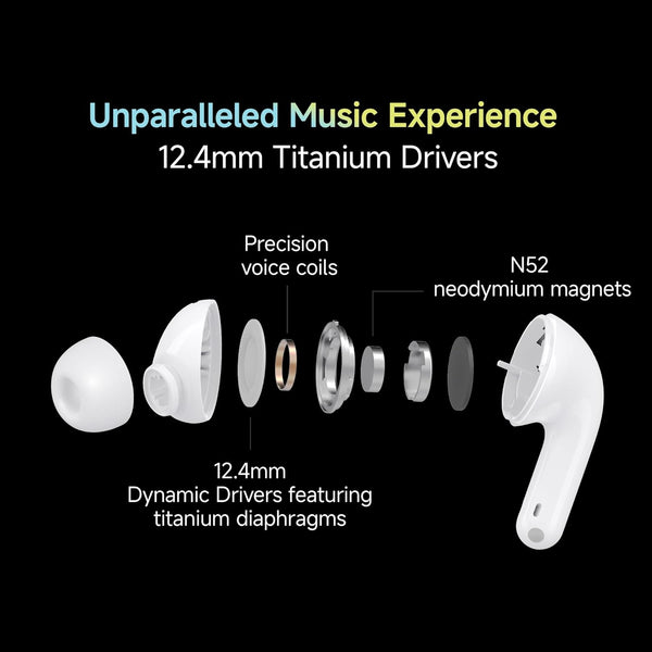 Redmi Buds 5C Bluetooth TWS in Ear Earbuds,Up to 40Db Hybrid Noise Can ...