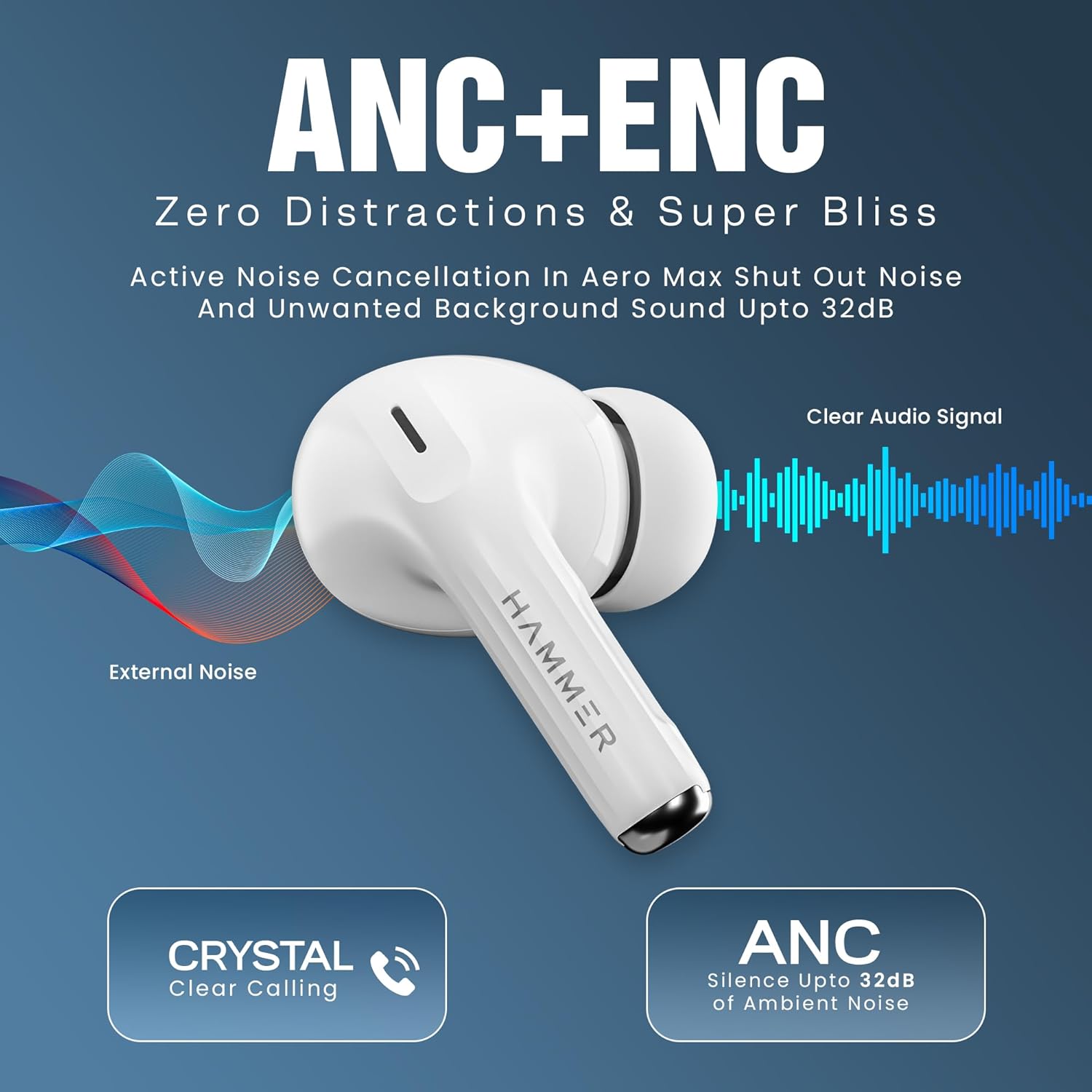 HAMMER Aeromax ANC (32dB) TWS, BTv5.4, Low Latency, in-Ear Bluetooth E ...
